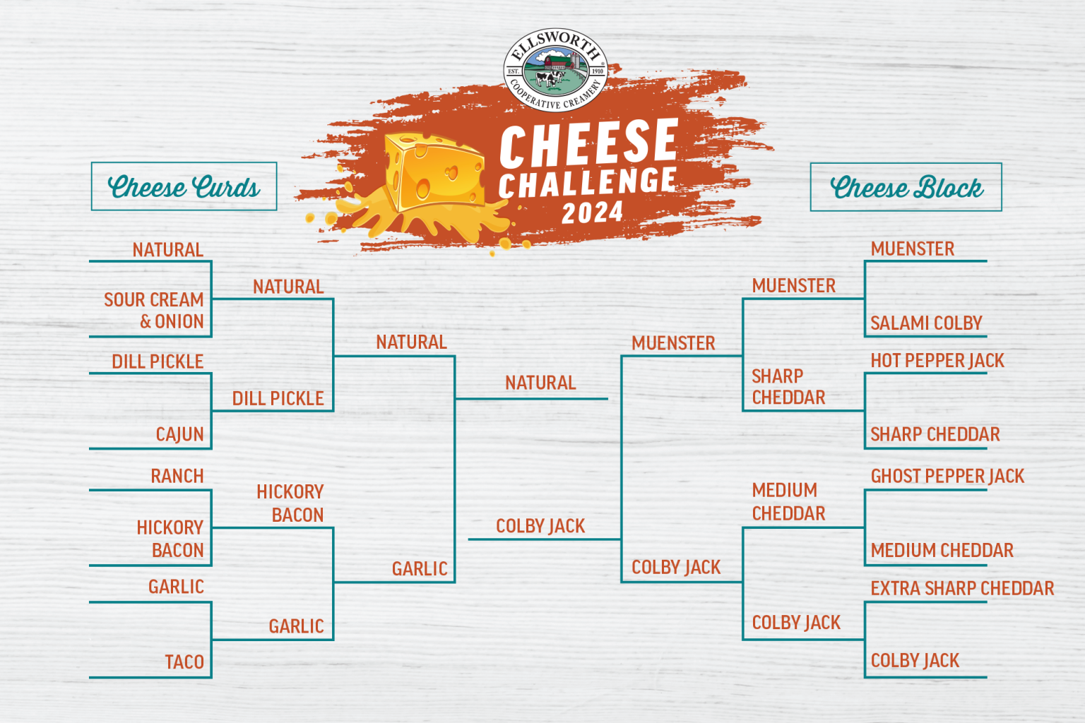 Cheese Challenge! Who Will Come Out On Top? - Ellsworth Creamery